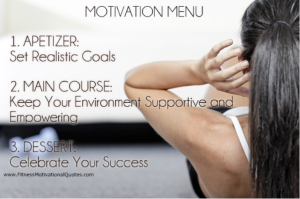Motivation Menu